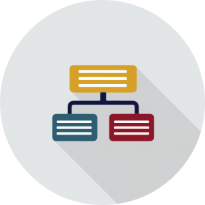 Aras Innovator - Essig PLM