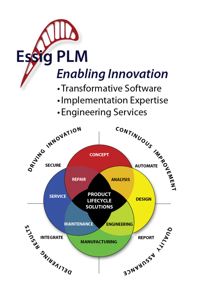 ABOUT US - Essig PLM