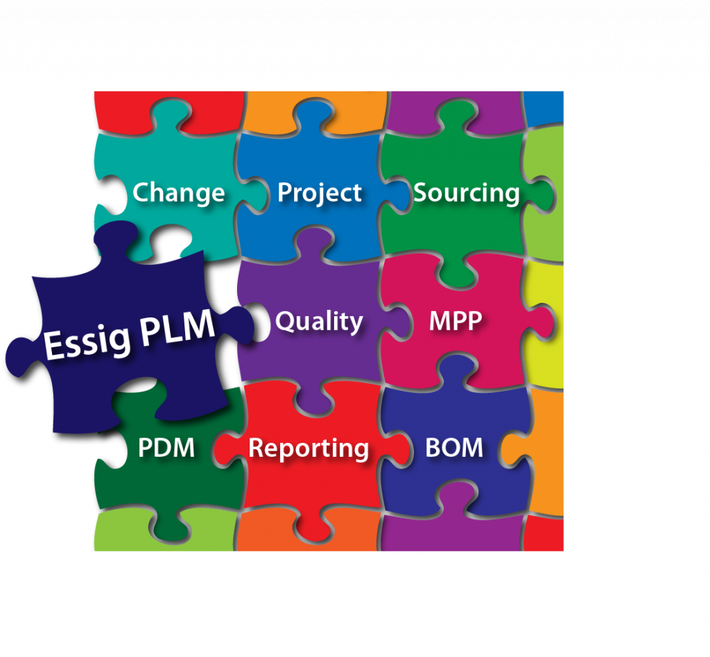PLM COMPONENTS - Essig PLM