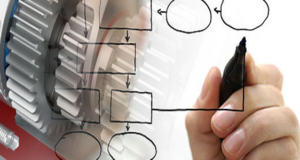 Nexa Product Lifecycle Management (PLM) - Essig PLM